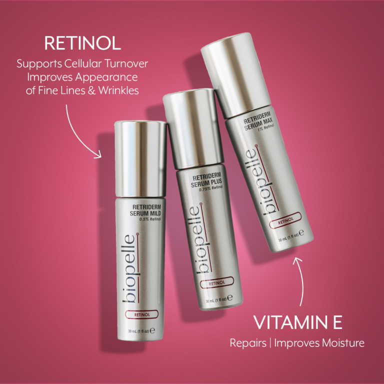 1% Retinol Serum For Sun Damaged Skin: Retriderm Serum Max